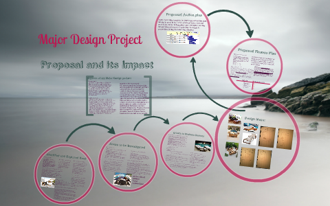 Major Design Project and Its Impact by Alayna Topolovec on Prezi