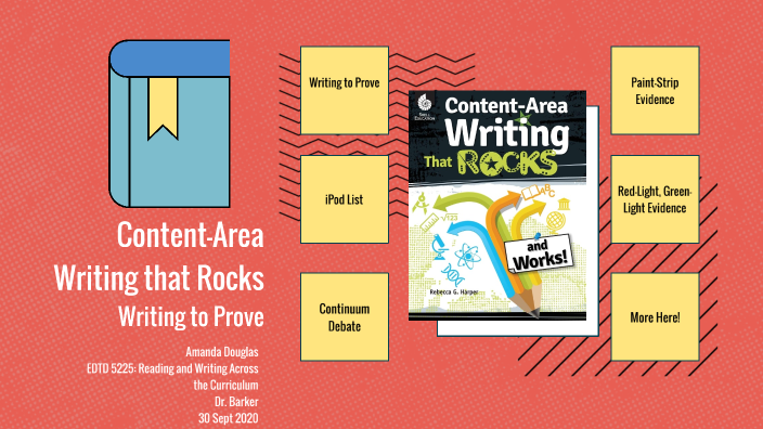 Content-Area Writing that Rocks by Amanda Douglas on Prezi
