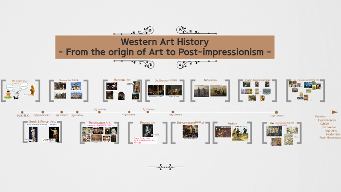 Western Art History - From Renaissance to Modern arts by Eunbyeol Jang ...