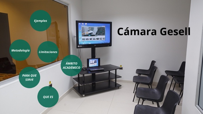 Cámara Gesell by Mica Amade on Prezi