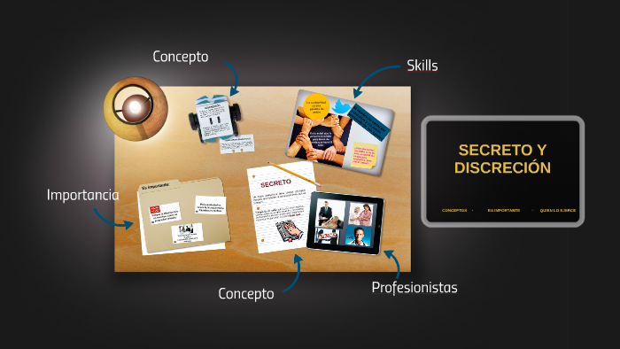 SECRETO Y DISCRECIÓN by Yazmin c on Prezi