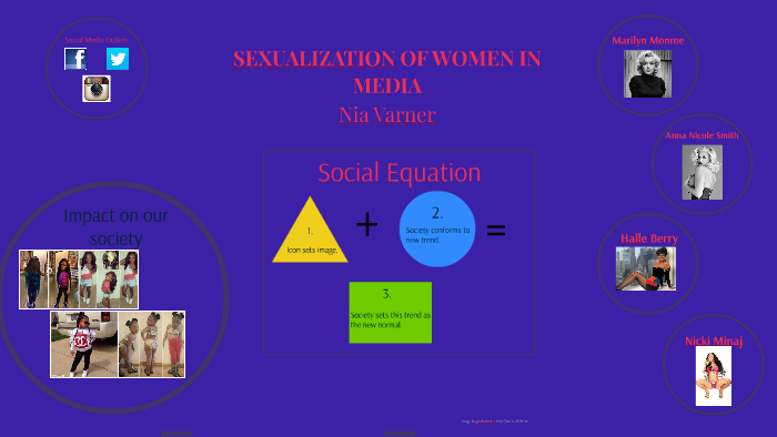 SEXUALIZATION OF WOMEN IN MEDIA by Corvonne White on Prezi