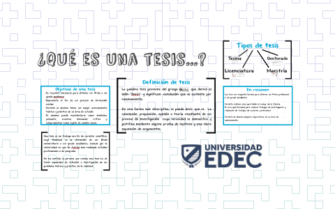 ¿Qué es una tesis by Carlos Hernández on Prezi