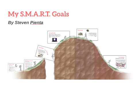 S.M.A.R.T. Goals by Steven Pienta on Prezi