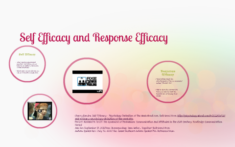 Self Efficacy and Response Efficacy by Lauren Neal on Prezi