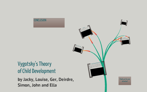 Vygotsky's theory of child development by Manuella Klatt on Prezi