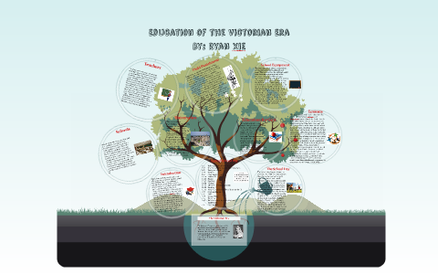 Education in the Victorian Era by Ryan Xie on Prezi
