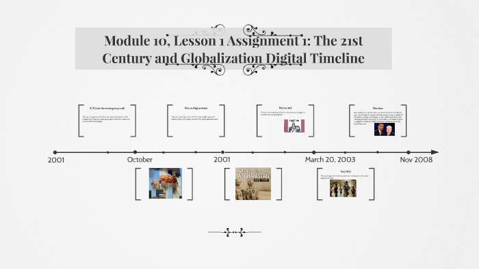Module 10, Lesson 1 Assignment 1: The 21st Century and Globa by Teka ...