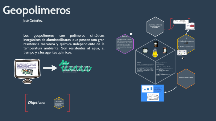 GEOPOLIMEROS by Jose Ordoñez on Prezi