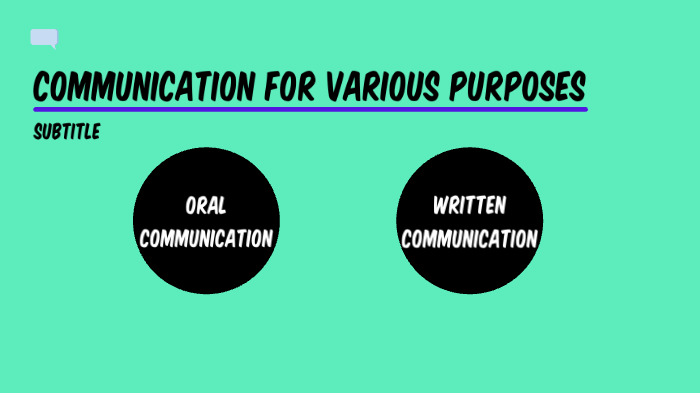 COMMUNICATION FOR VARIOUS PURPOSES by Kristian Agustin on Prezi