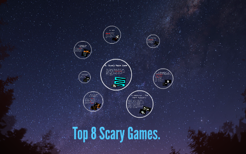 Different Types Of Scary Games. by Casey Barron on Prezi
