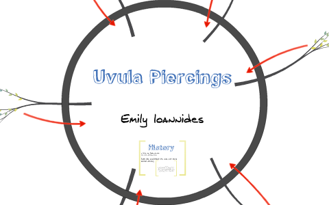 Uvula Piercing by Emily Ioannides on Prezi