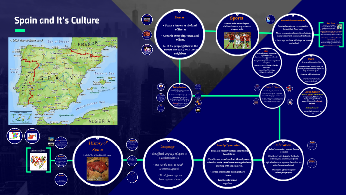 Spain by Michelle Dampier on Prezi