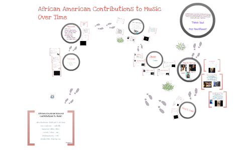 African American Contributions to Music Over Time by AFA presentation ...