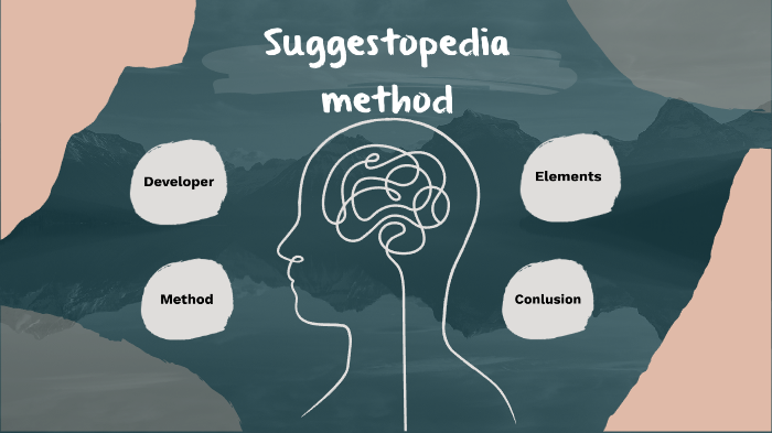 Suggestopedia Method by Fabiola Durán Arellano on Prezi
