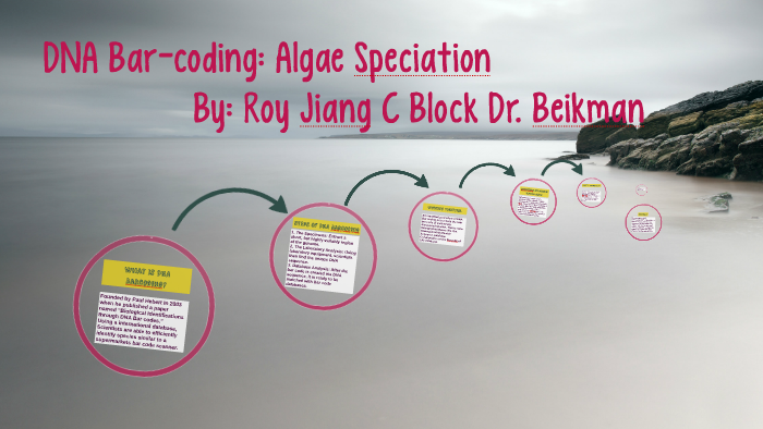 DNA Bar-coding: Algae Speciation by Roy Jiang on Prezi
