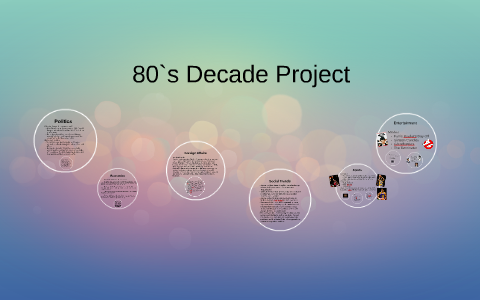 80`s Decade Project by Ashley Brune on Prezi