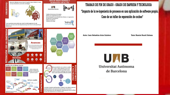 TFG poster by sebastian Ariza on Prezi