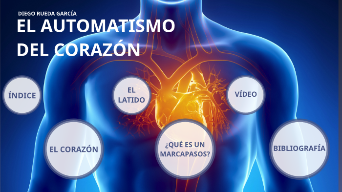 EL AUTOMATISMO DEL CORAZÓN by Diego Rueda on Prezi