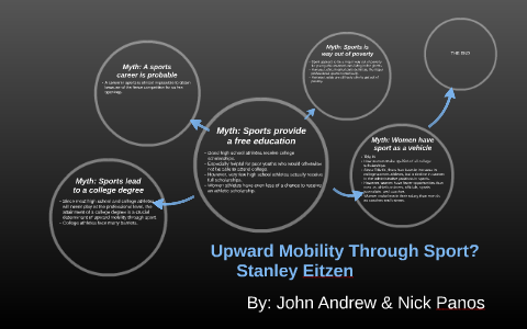 Upward Mobility Through Sport? by John Andrew on Prezi