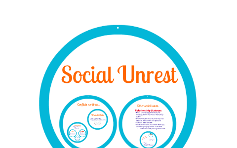 Social Unrest in the Late Middle Ages by Jessica Monge on Prezi