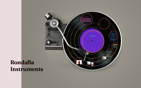 Rondalla Instruments by Kyra Mallari on Prezi