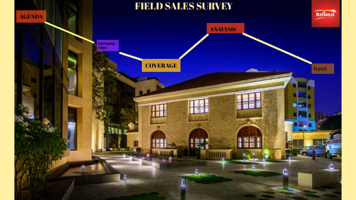 NATIONAL FOODS LTD by Muhammad Zayan Ahmad Qureshi on Prezi