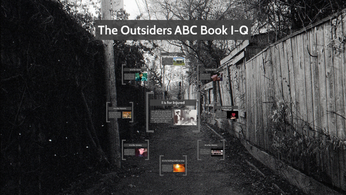 The Outsiders ABC Book I-Q by julia annable on Prezi
