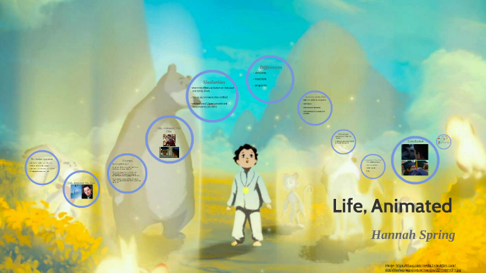 Life, Animated by Hannah Spring on Prezi