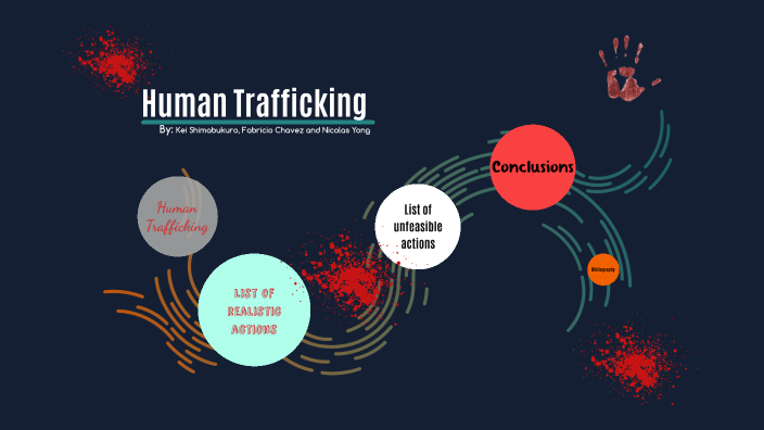English- Human Trafficking by Nicolas Yong on Prezi