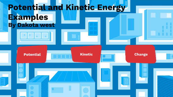 Potential and Kinetic Energy Examples by DAKOTA WEST on Prezi