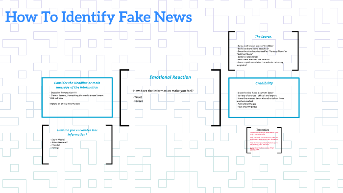 How To Identify Fake News by Jake Miller on Prezi