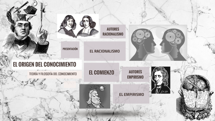 EL ORIGEN DEL CONOCIMIENTO by piedad caballero on Prezi