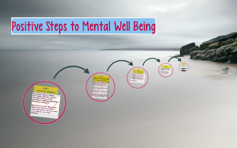Positive Steps to Mental Wellbeing by Sarah Aeschlimann on Prezi