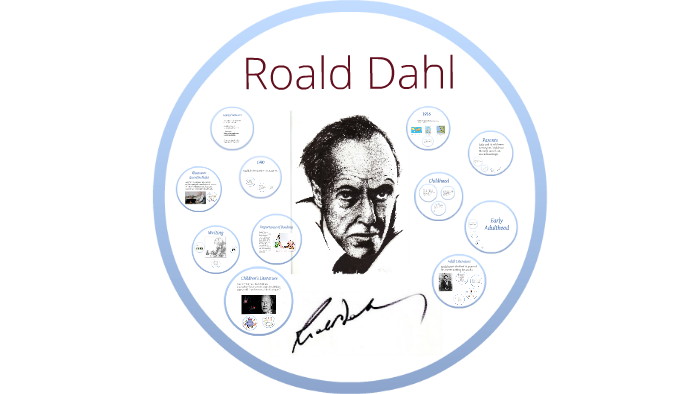 Roald Dahl Author Study by Richard Schmit on Prezi
