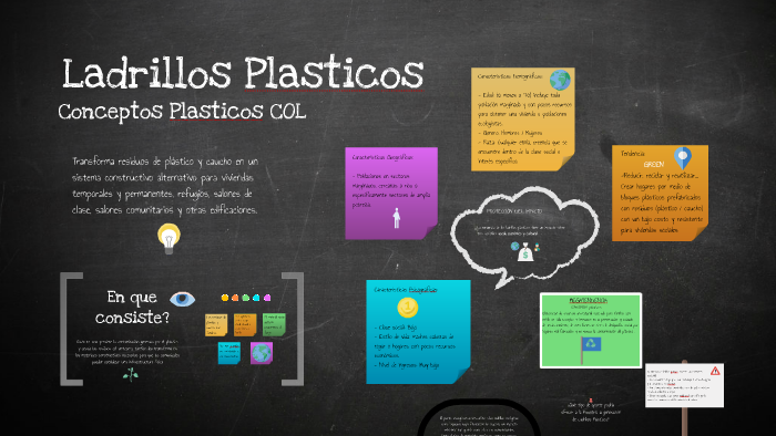 Conceptos Plasticos by Julieta Burgos Rivera