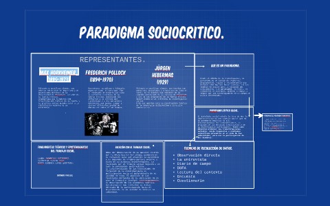 PARADIGMA SOCIOCRITICO. by pabliito bedoya on Prezi