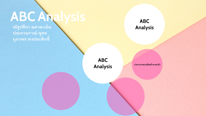 ABC Analysis by Radamanee Kongkaew on Prezi