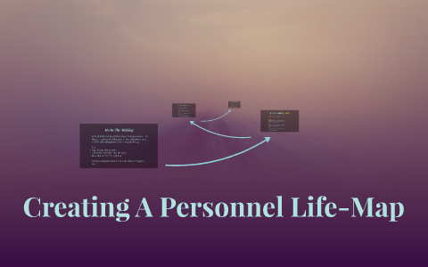 Creating A Life-Map by on Prezi