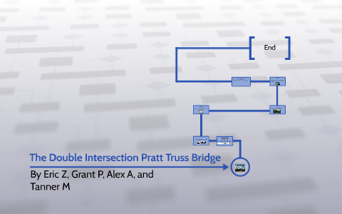 The Double Intersection Pratt Bridge by Eric Zhao on Prezi