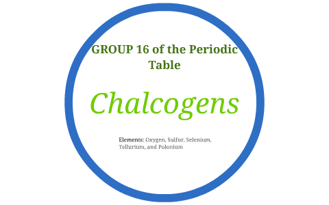 Group 16 of the Periodic Table by kat Cardenas on Prezi
