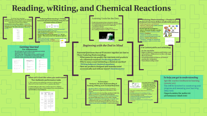 Reading, wRiting, and Chemical Reactions by LuAnn Lindskov on Prezi