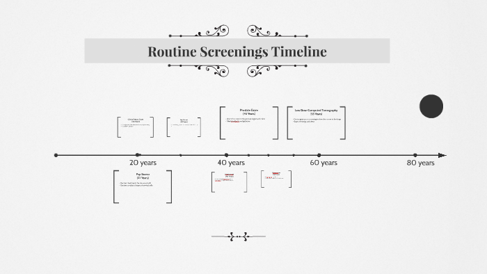 Routine Screenings Timeline by Alexandra Migl on Prezi
