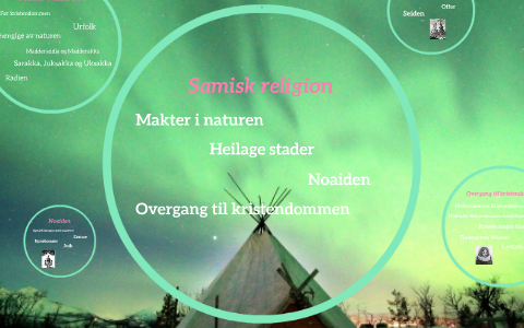 Samisk religion by Randi Sviggum Håre on Prezi