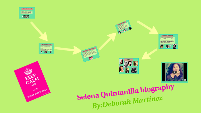 Selena Quintanilla biography by Deborah Martinez on Prezi