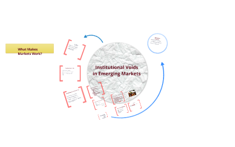 Institutional Voids in Emerging Markets by Arnold Maltz on Prezi