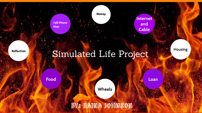 Simulated Life Project - Raina Johnson by Raina Johnson on Prezi