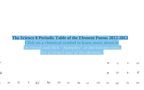 Science 8 Periodic Table of Element Poems 2012-2013 by Susan Brooks on ...