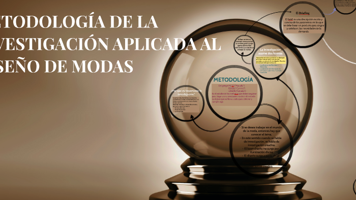 METODOLOGÍA DE LA INVESTIGACIÓN APLICADA AL DISEÑO DE MODAS by Viviana ... METODOLOGÍA DE LA INVESTIGACIÓN APLICADA AL DISEÑO DE MODAS by Viviana ...