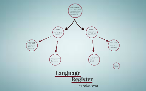 Language Register (Sociolinguistics) by Fabio Parra on Prezi